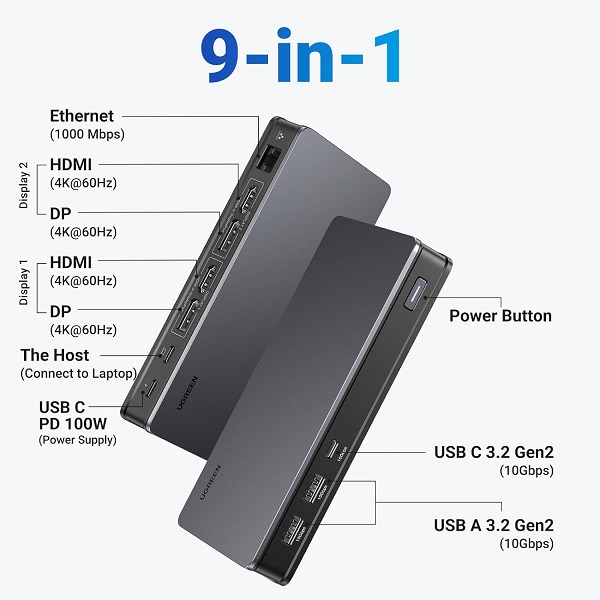 UGreen USB-C 9 Port Dock - DC3 Distribution